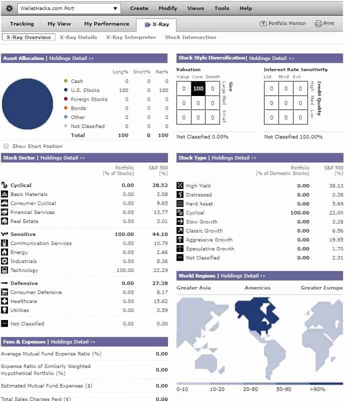 Morningstar Review 2021: ¿Vale la pena Premium?